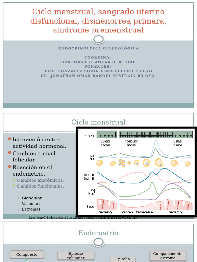 Ciclo menstrual, sangrado uterino disfuncional, dismenorrea primara, síndrome premenstrual | PDF ...