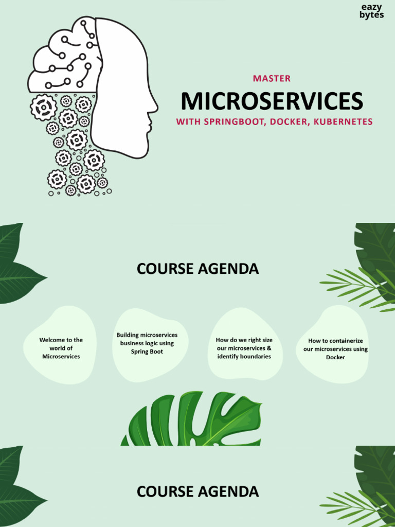 002 Master Microservices With Springboot Docker Kubernetes Pdf