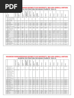 AMU Fee Structure 2024-2025 Comparison | PDF