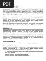 Hornbostel-Sachs Classification Overview | PDF | String Instruments ...