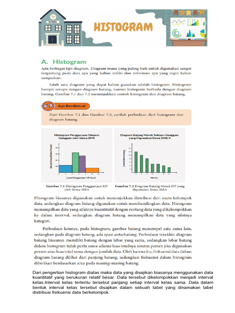 HISTOGRAM | PDF