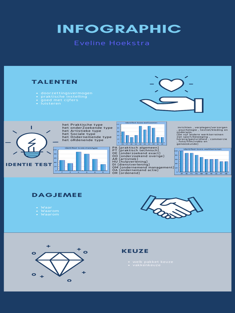 Kopie Van Presenteren Van Leren_20240304_141848_0000 | PDF