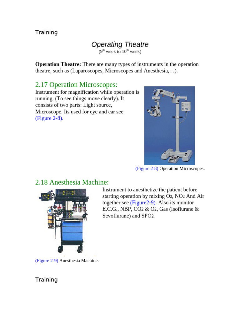 Operating Theatre | PDF