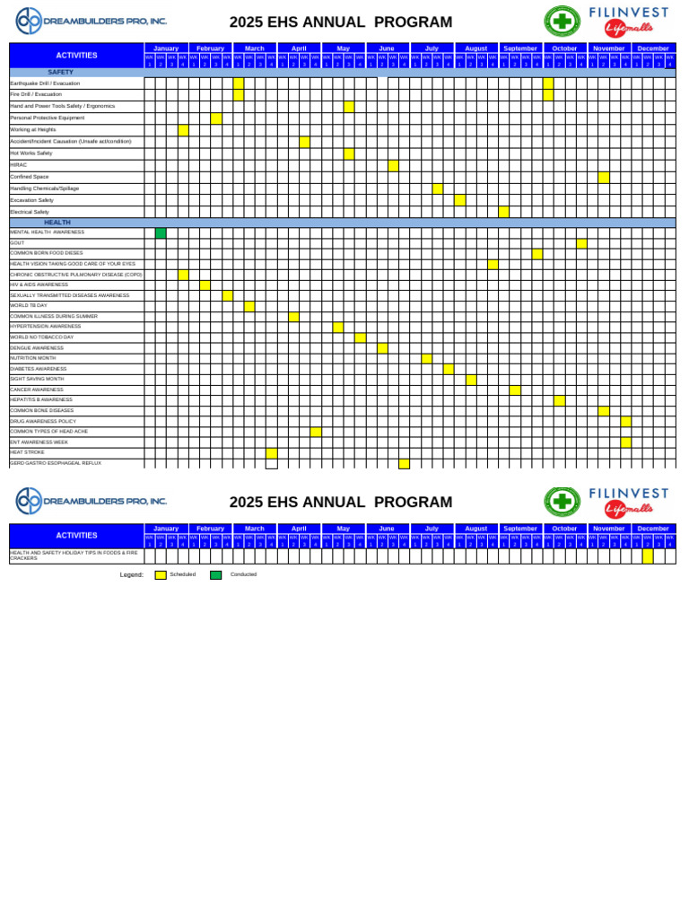 EHS Annual Program Activities 2025 | PDF | Diseases And Disorders ...