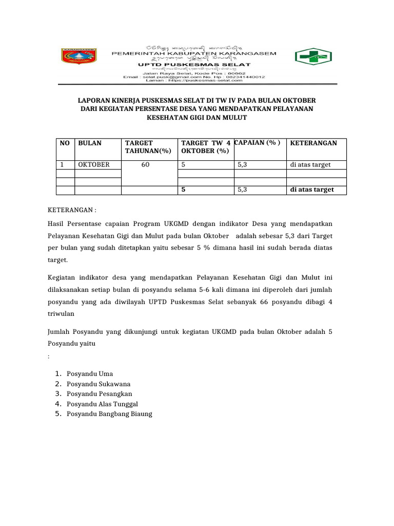 Laporan Kinerja Pbulan Okt Nami | PDF