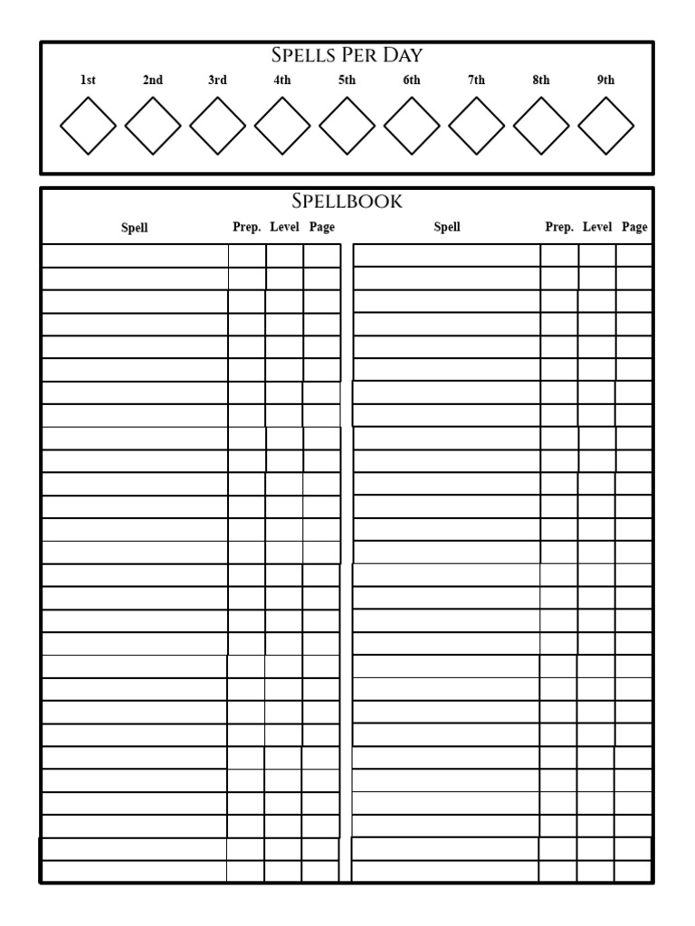 LotFP Magic User Spell Record | PDF