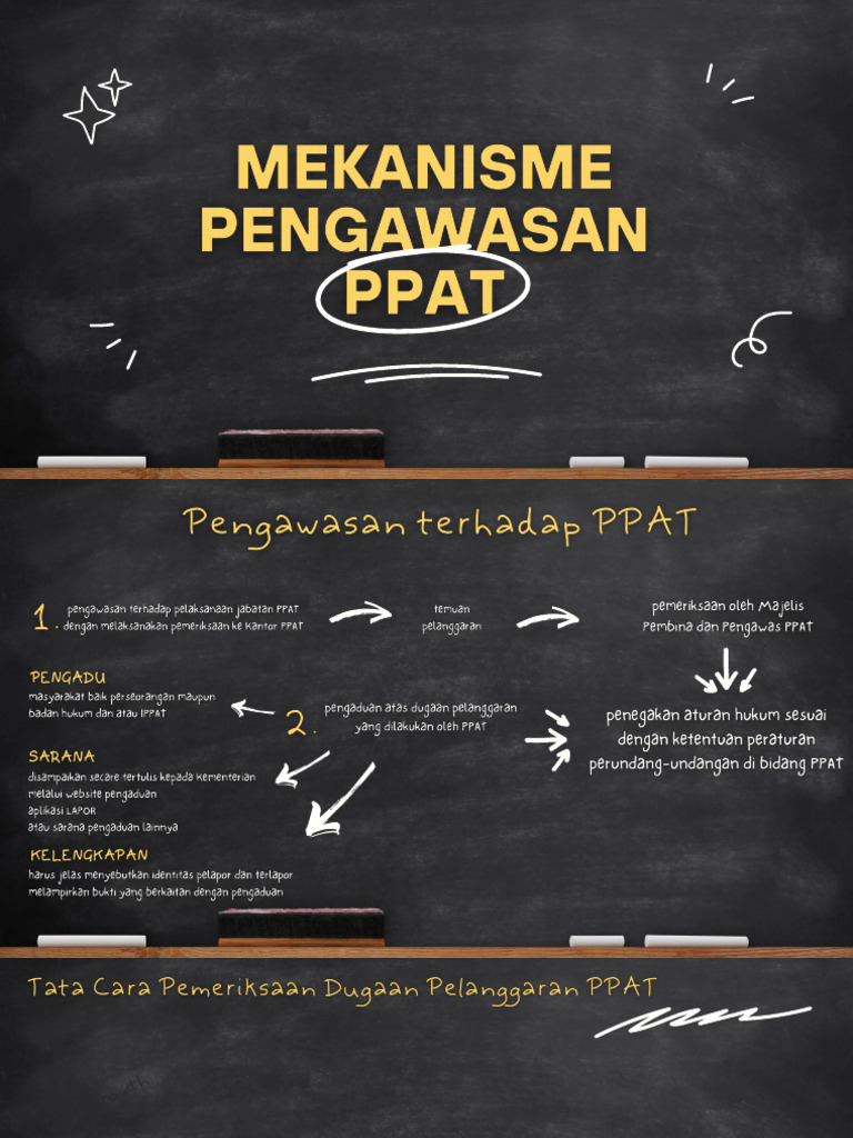 MEKANISME PENGAWASAN PPAT | PDF