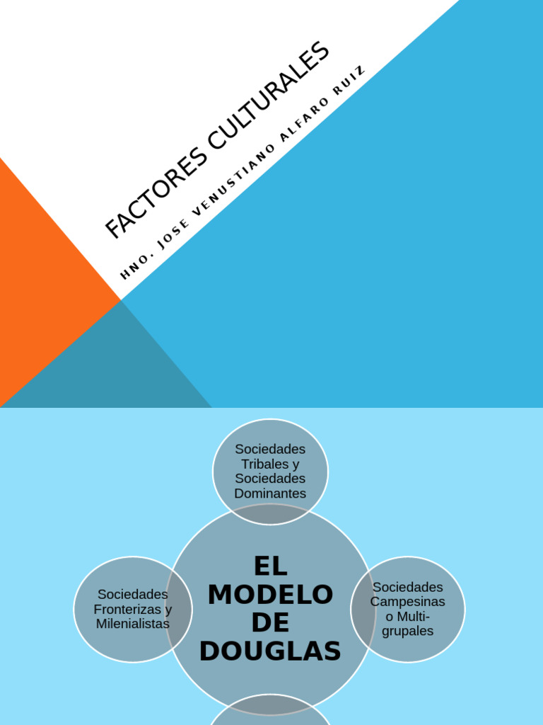 FACTORES CULTURALES_025715 | PDF | Sociedad | Tribu