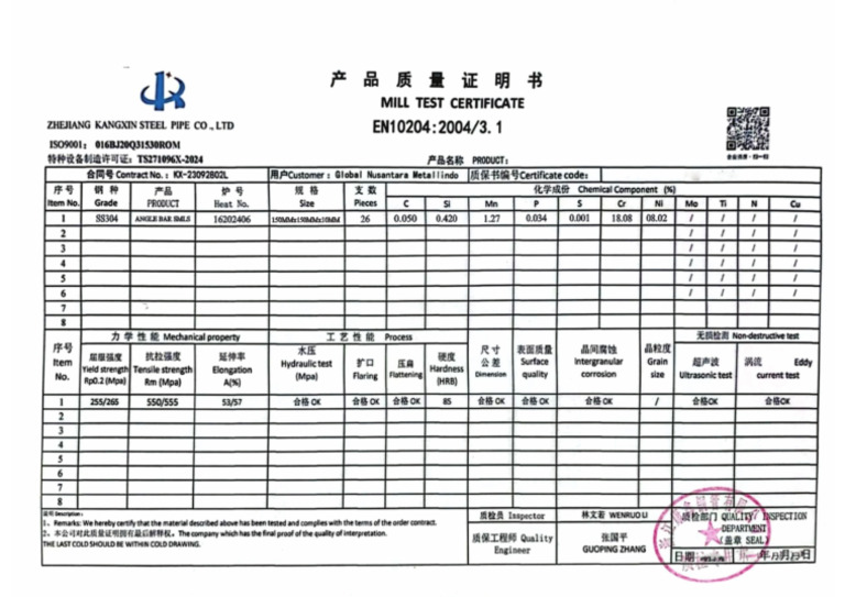 MTC Angle Bar 304 | PDF