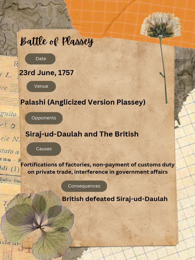 Key Battles: Plassey and Buxar | PDF