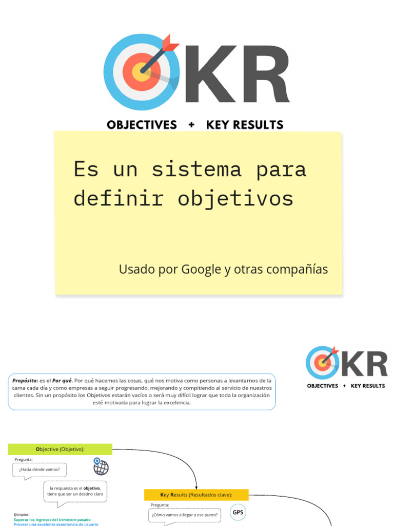 OKRs Presentación General | PDF