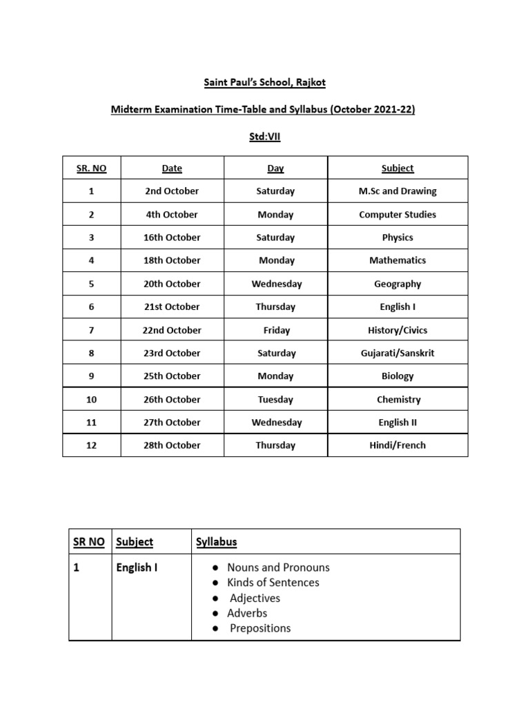 Std VII Midterm Syllabus-(2021-22) (1) | PDF | English Language | Linguistics