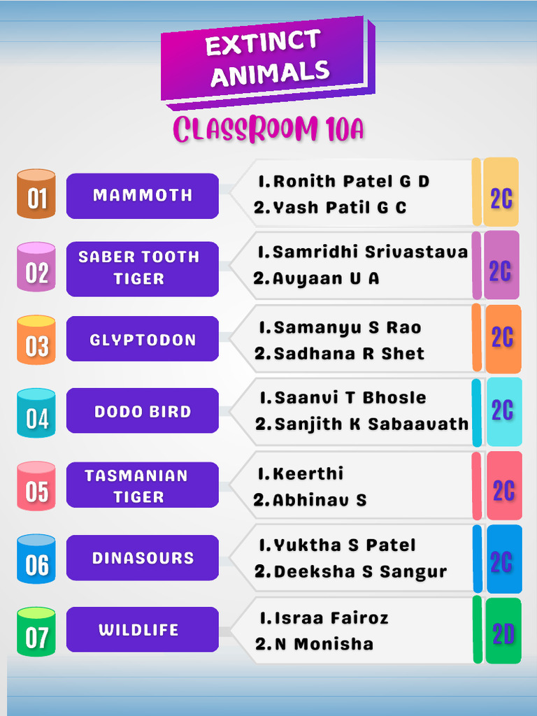 Expo - Science & Math | PDF