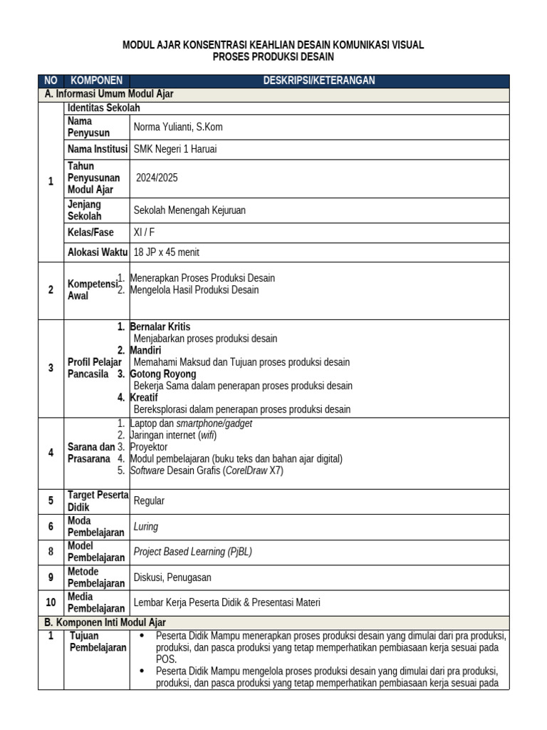 Modul Ajar DKV Proses Produksi Desain | PDF