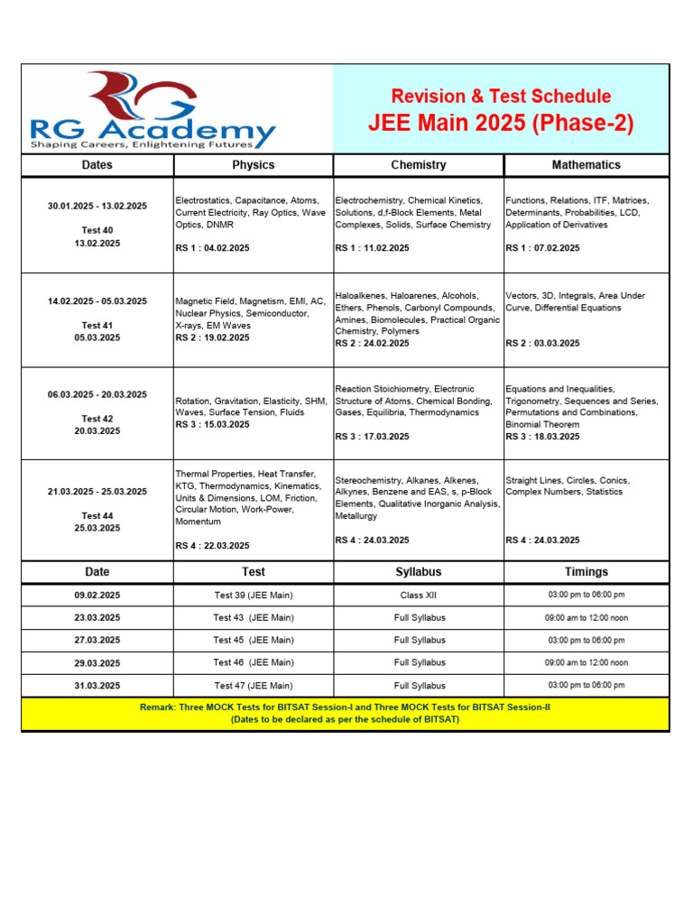 JEE Main 2025 Phase-2 Test Schedule | PDF | Chemistry | Physical Sciences