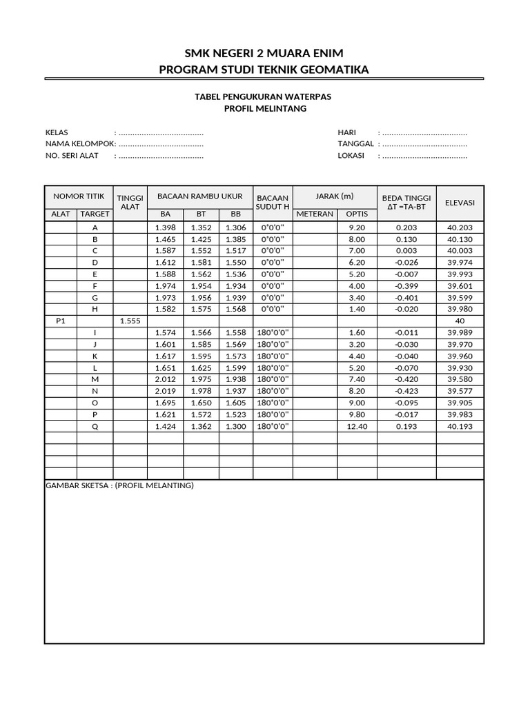 Tabel Pengukuran Waterpas-1 Salinan | PDF