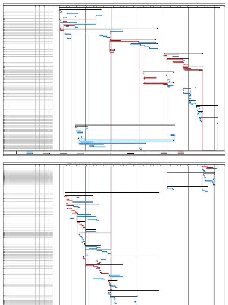 Programa de Ejecucion (Cpm-Gantt) - Ok | PDF