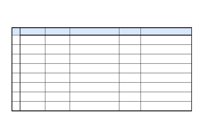 Matriks Identifikasi Risiko Dan Rencana Mitigasi SDN Sonok I | PDF