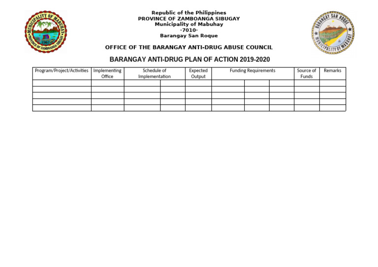 Zamboanga Sibugay Anti-Drug Action Plan | PDF
