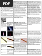 Crime Busters 2023 Test Overview | PDF
