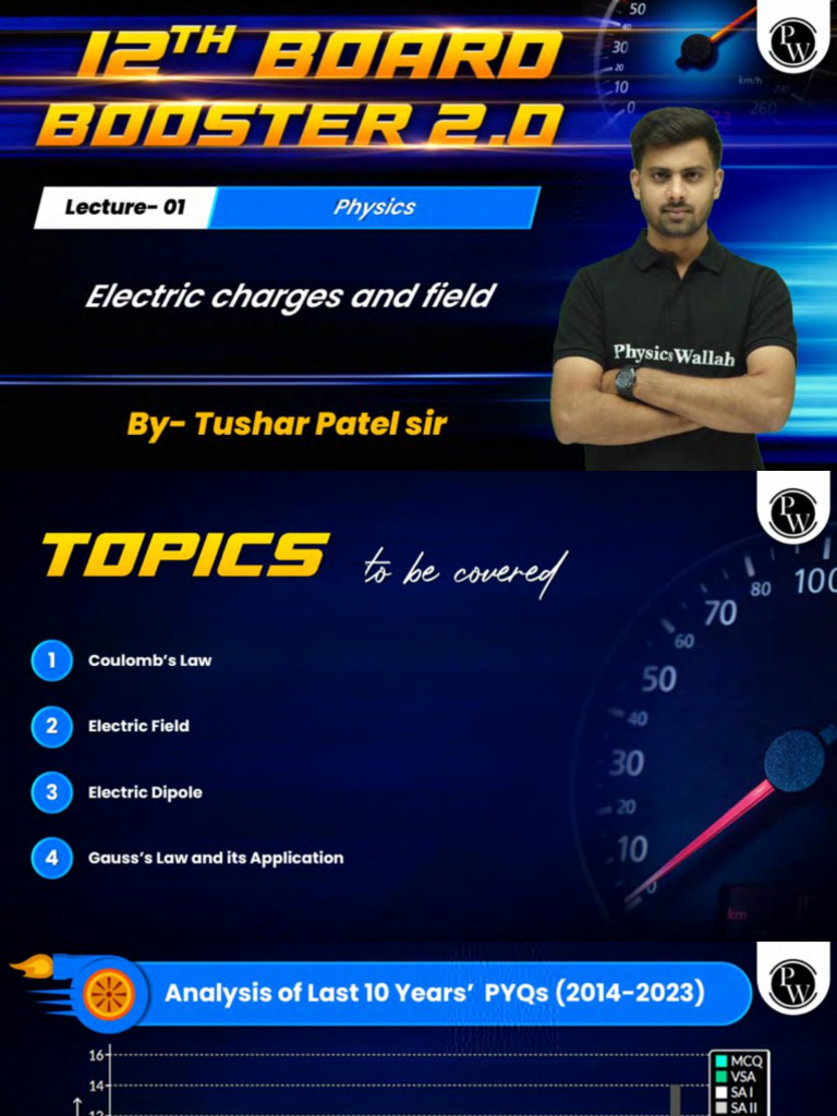 Boards Physics | PDF