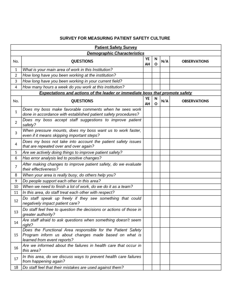 Patient Safety Culture Survey Tool | PDF | Patient Safety | Error
