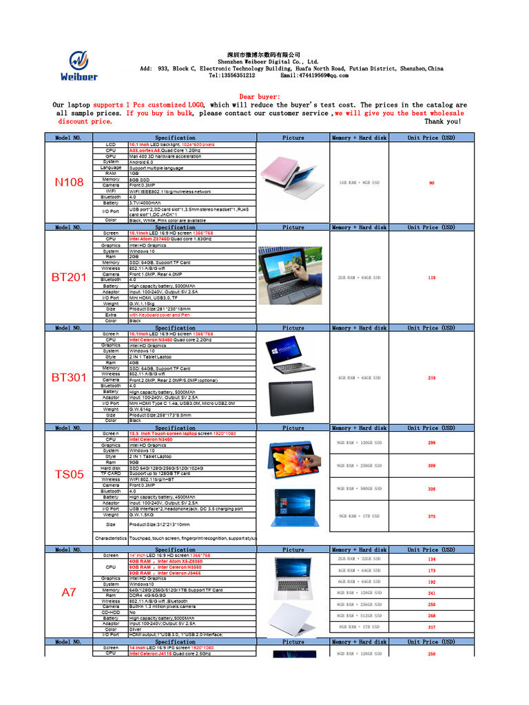 Laptop Pricing and Specifications Guide | PDF | Random Access Memory ...