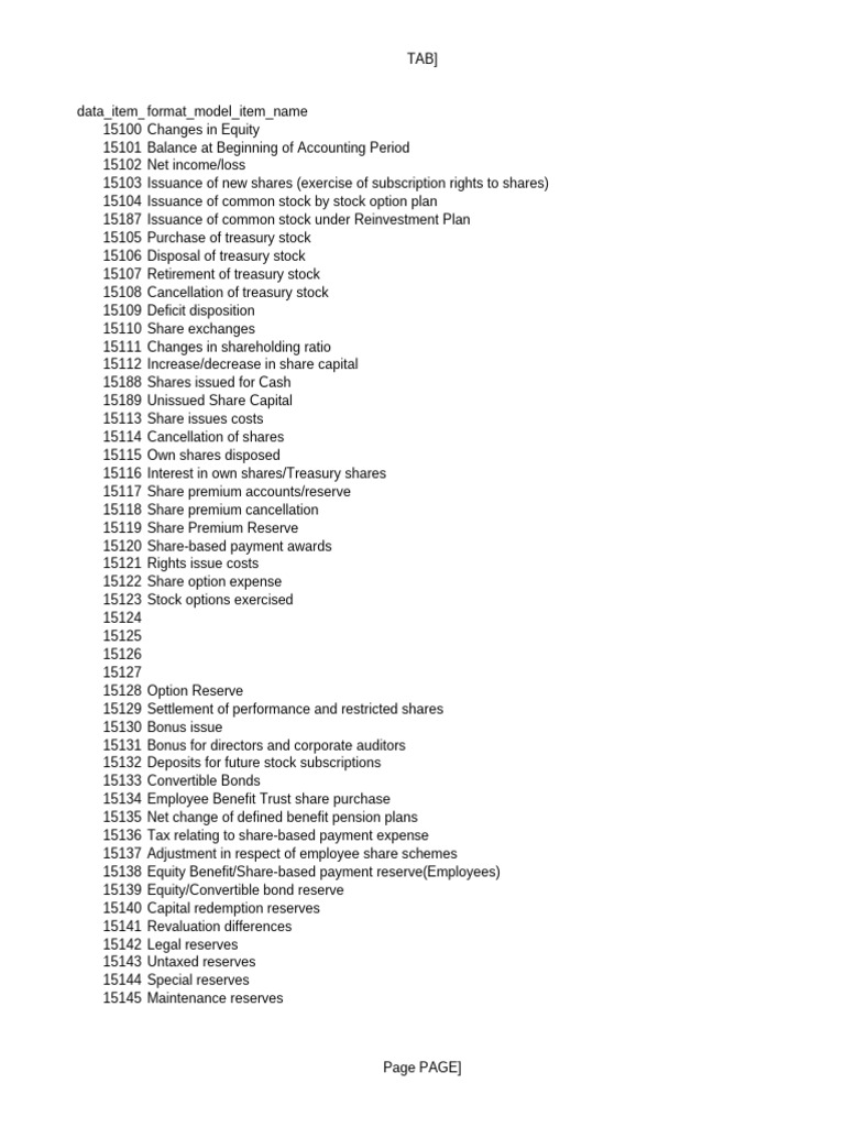 changes in equity 503 | PDF | Dividend | Securitization
