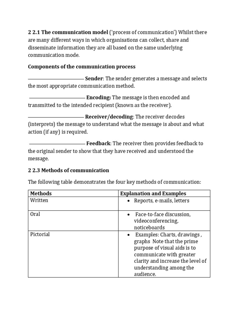 Communication Process and Barriers | PDF | Communication | Human ...