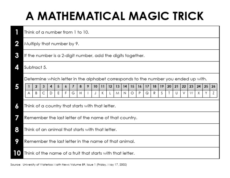 Mathematical Magic Trick | PDF
