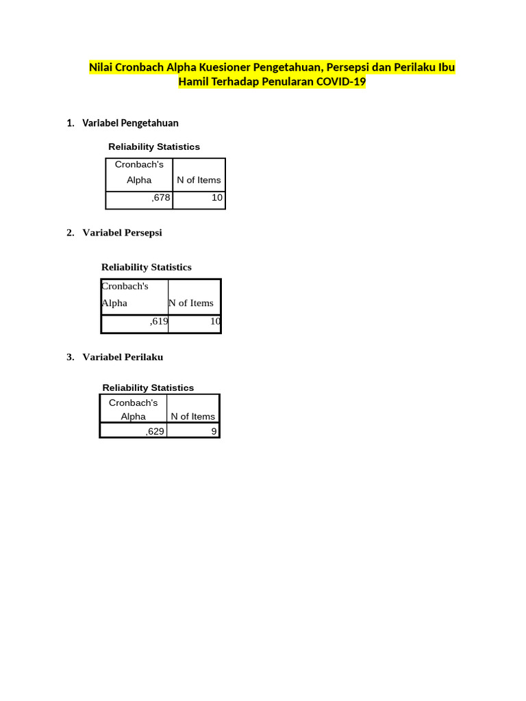 Hasil SPSS Cronbach Alpha | PDF | Evaluation Methods | Applied Mathematics