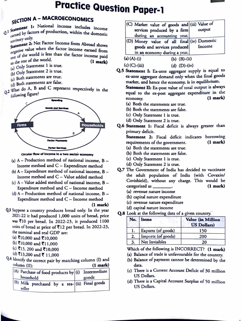 Eco Test 1 | PDF