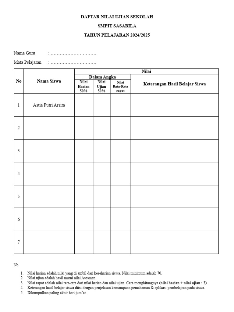 Daftar Nilai Ujian Sekolah | PDF