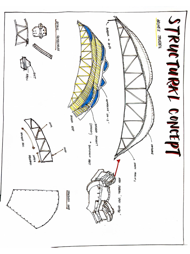 Structural Concept BT | PDF