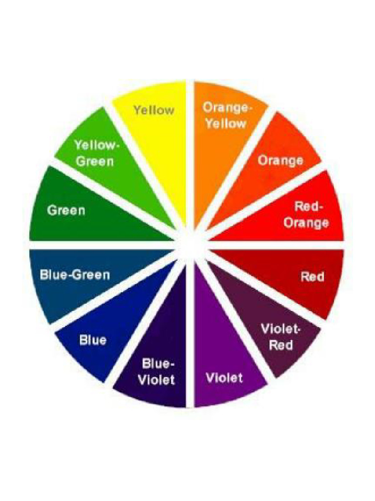 color wheel | PDF