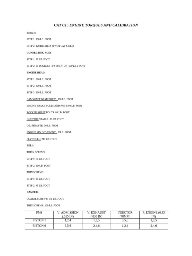 CAT C15 Torque Specifications Guide | PDF