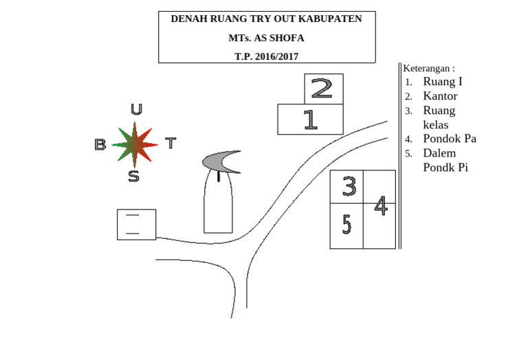 Denah | PDF