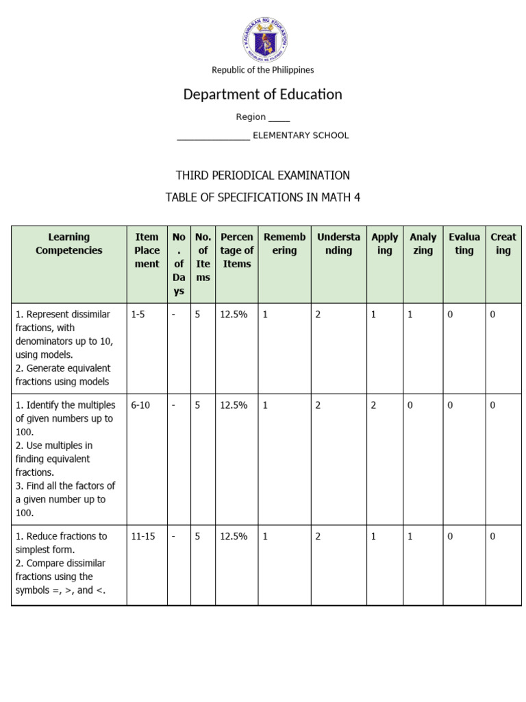 MATH 4 PT3 | PDF | Symmetry | Rectangle