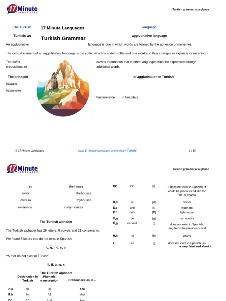 Turkish grammar | PDF | Grammatical Tense | Verb