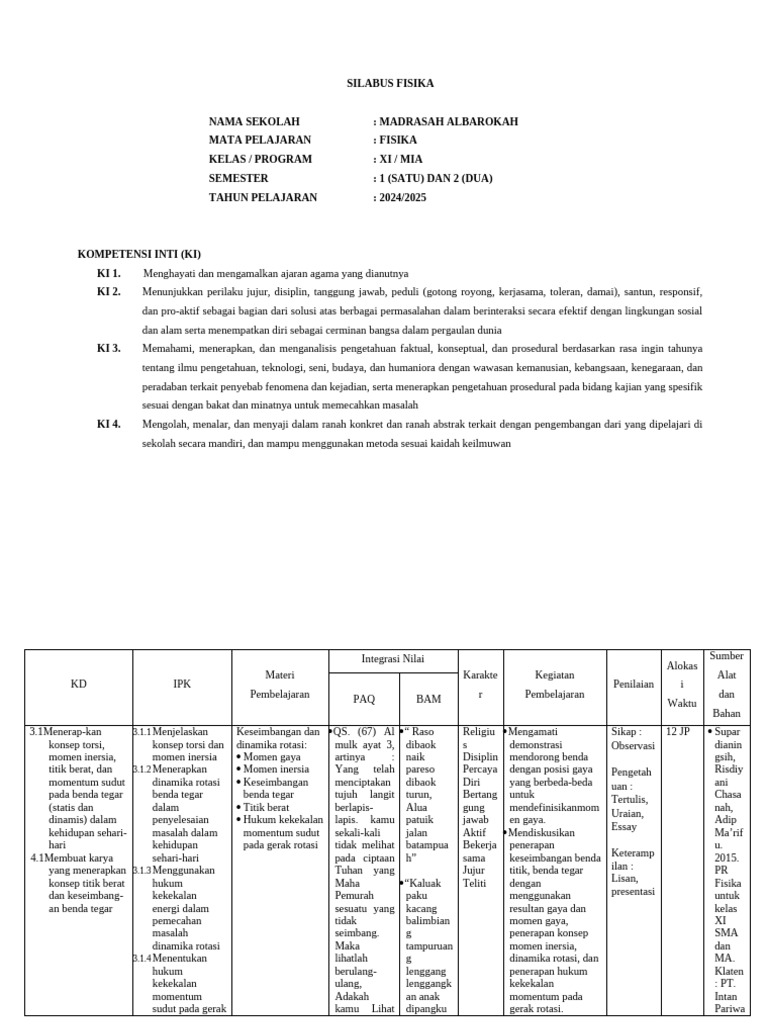 SILABUS FISIKA XI - 2024 | PDF