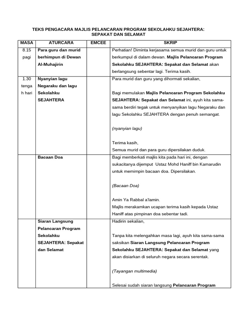 Skrip Emcee Majlis Pelancaran Program Sekolahku SEJAHTERA - Sepakat Dan ...