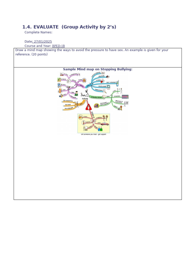 Module 2 Lesson 1 and 2 Evaluate | PDF