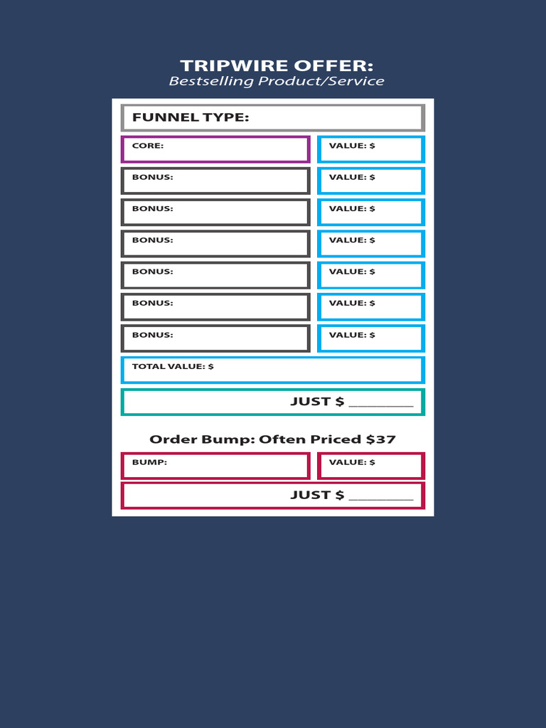 Funnel Business Plan Tripwire | PDF