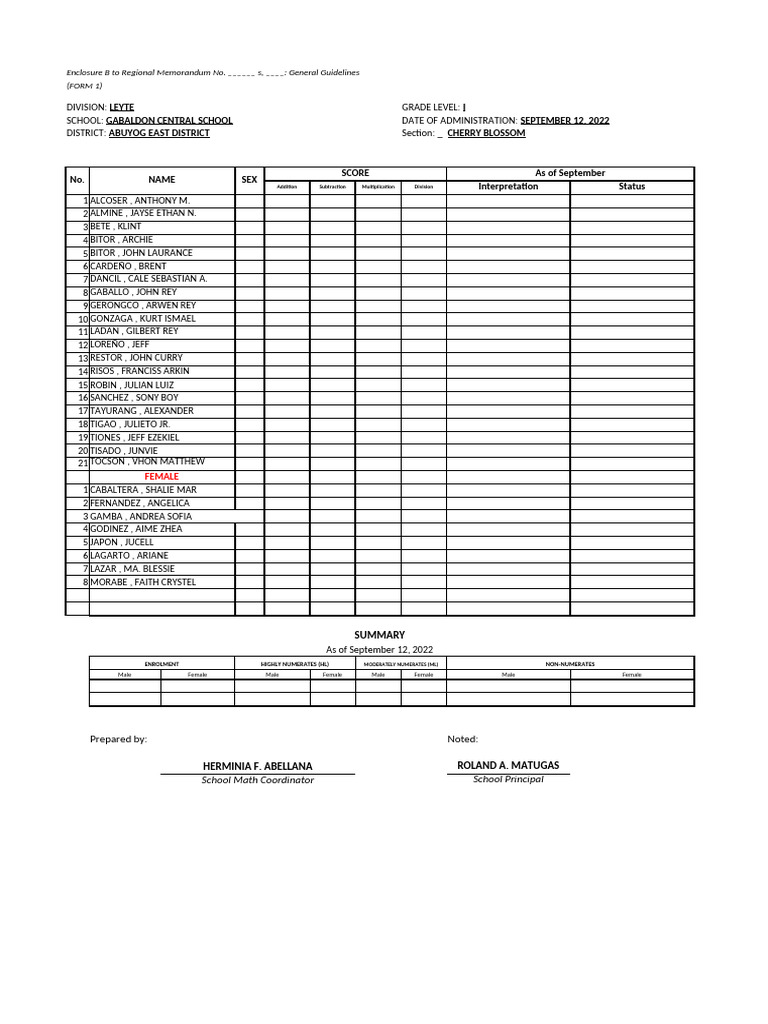 Numeracy Test Scoresheet GCS Grade I - CherryBlossom | PDF