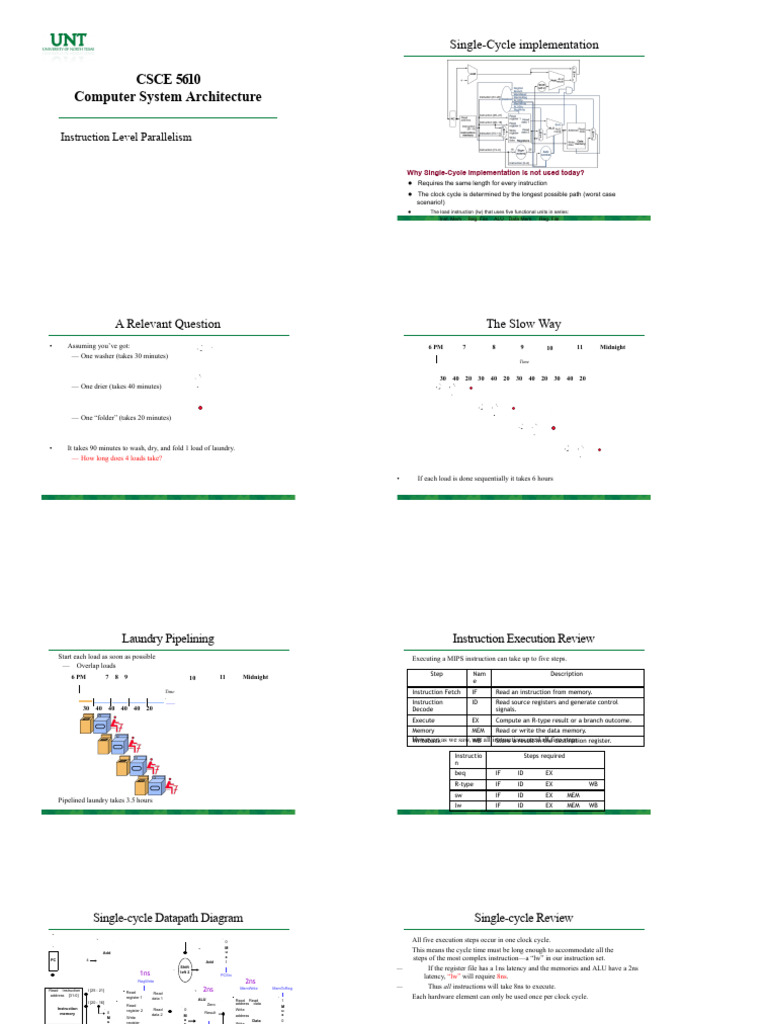 05 Instruction+Level+Parallelism | PDF | Office Equipment | Integrated Circuit