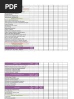 Hopsital Incharge Checklist | PDF | Hospital | Emergency Department