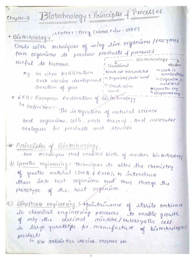 Class 12th biotechnology notes | PDF
