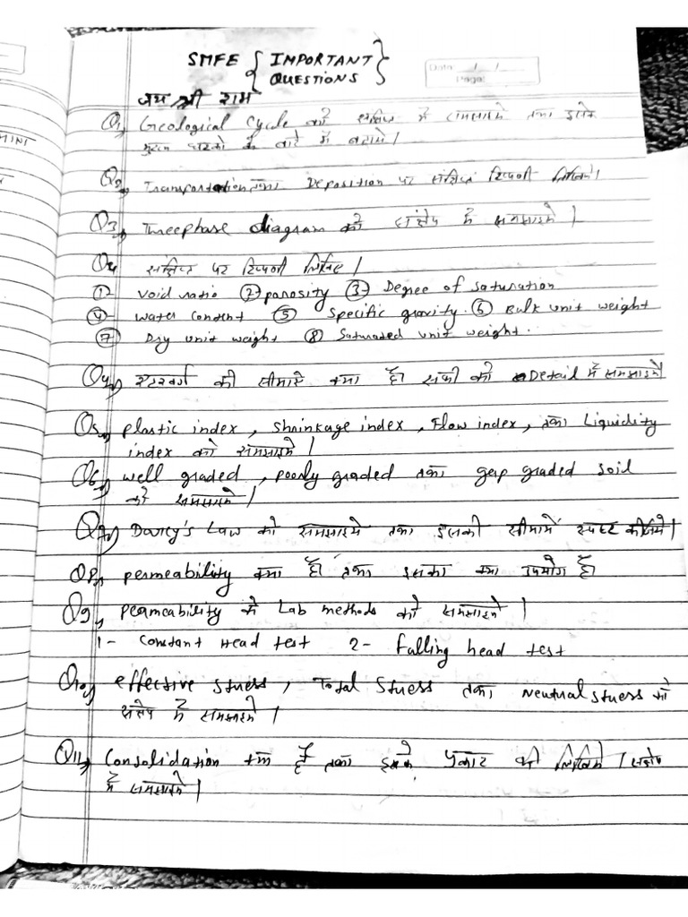 SMFE Important Questions ? | PDF