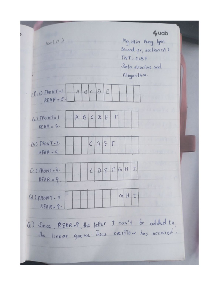 TNT 2187 Stack Assignment | PDF