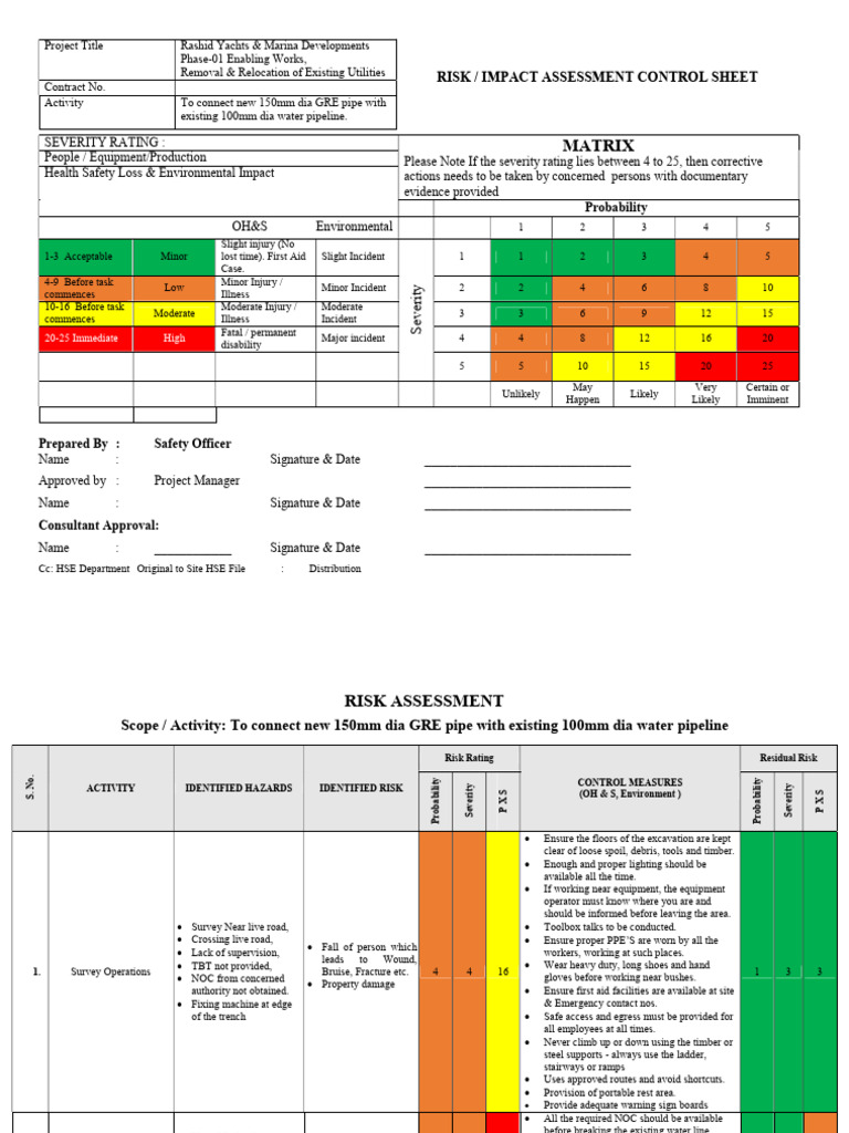 10. Risk Assessment | PDF | Risk | Personal Protective Equipment